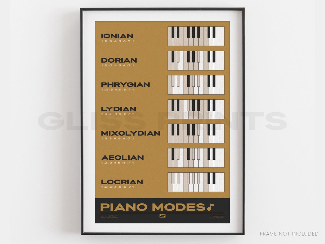 Piano Modes Poster | Piano Art Print | Gift for Pianist, Yellow - Etsy