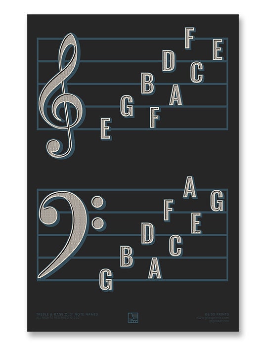 Treble Clef Bass Clef Note Names Poster Music Education - Etsy