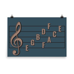 Treble Clef Note Names Poster Music Lesson Print Blue | Etsy