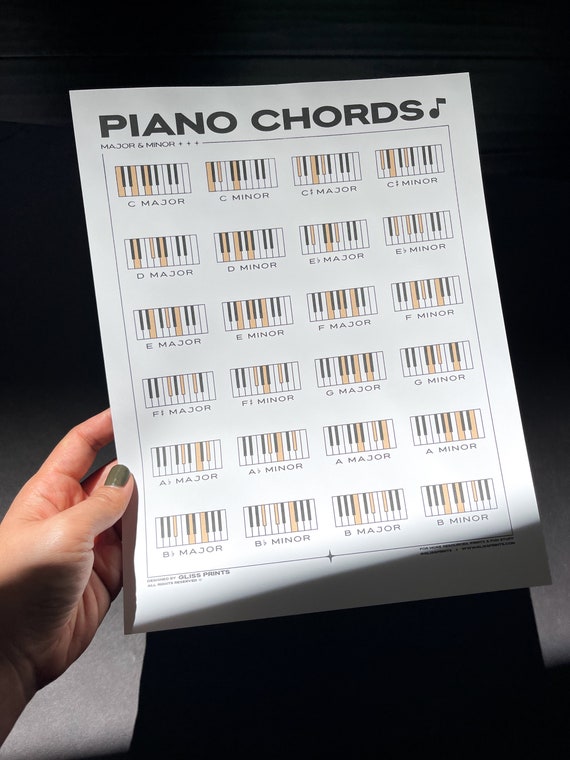 Piano Major Chords Pdf