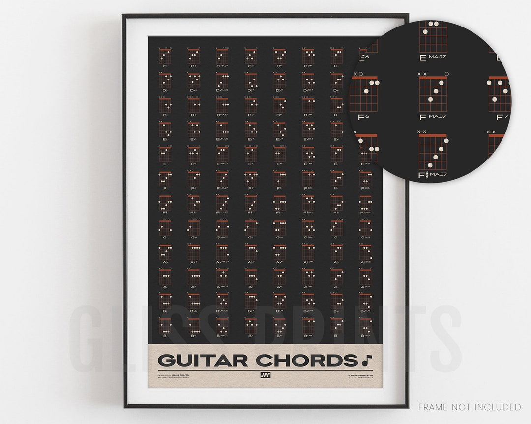 Guitar Chords Chart Poster | Gift for Guitarist | Music Education ...