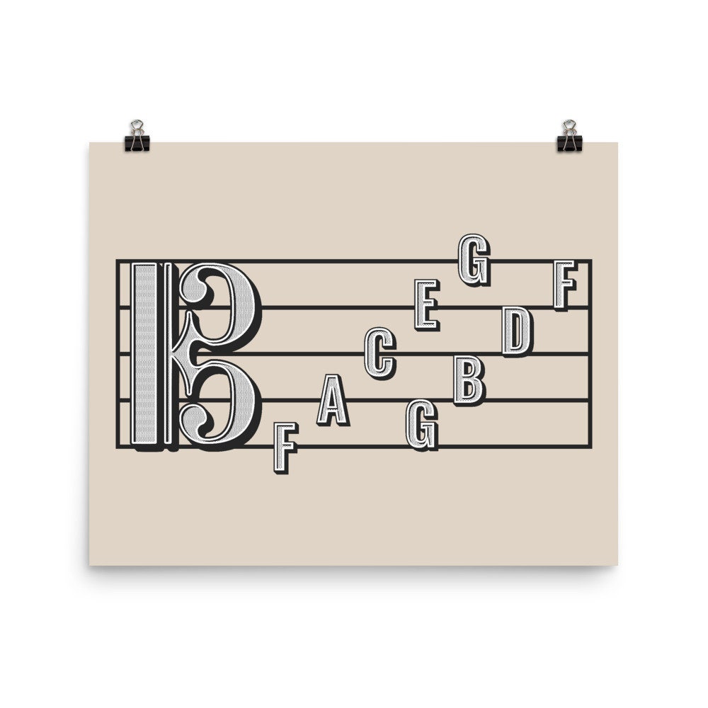 Alto Clef Note Names Poster Music Education Poster Cream | Etsy