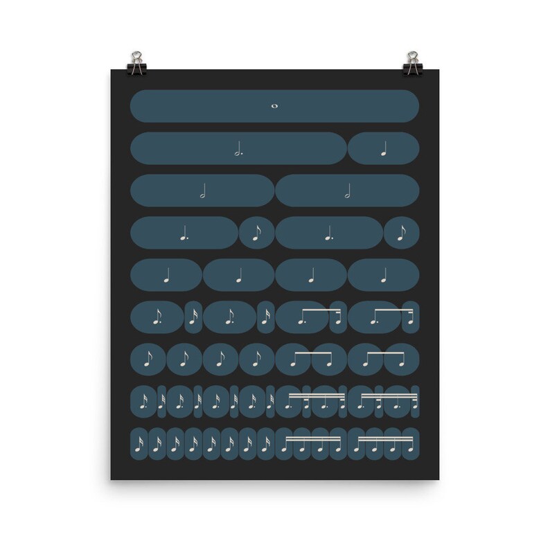 Music Note Value Poster Rhythm Beat Breakdown Black - Etsy