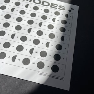Music Modes Chart | Digital Print | Music Theory PDF - Etsy
