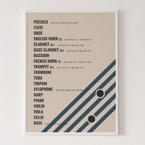 Orchestral Instruments in Score Order with Transpositions | Etsy