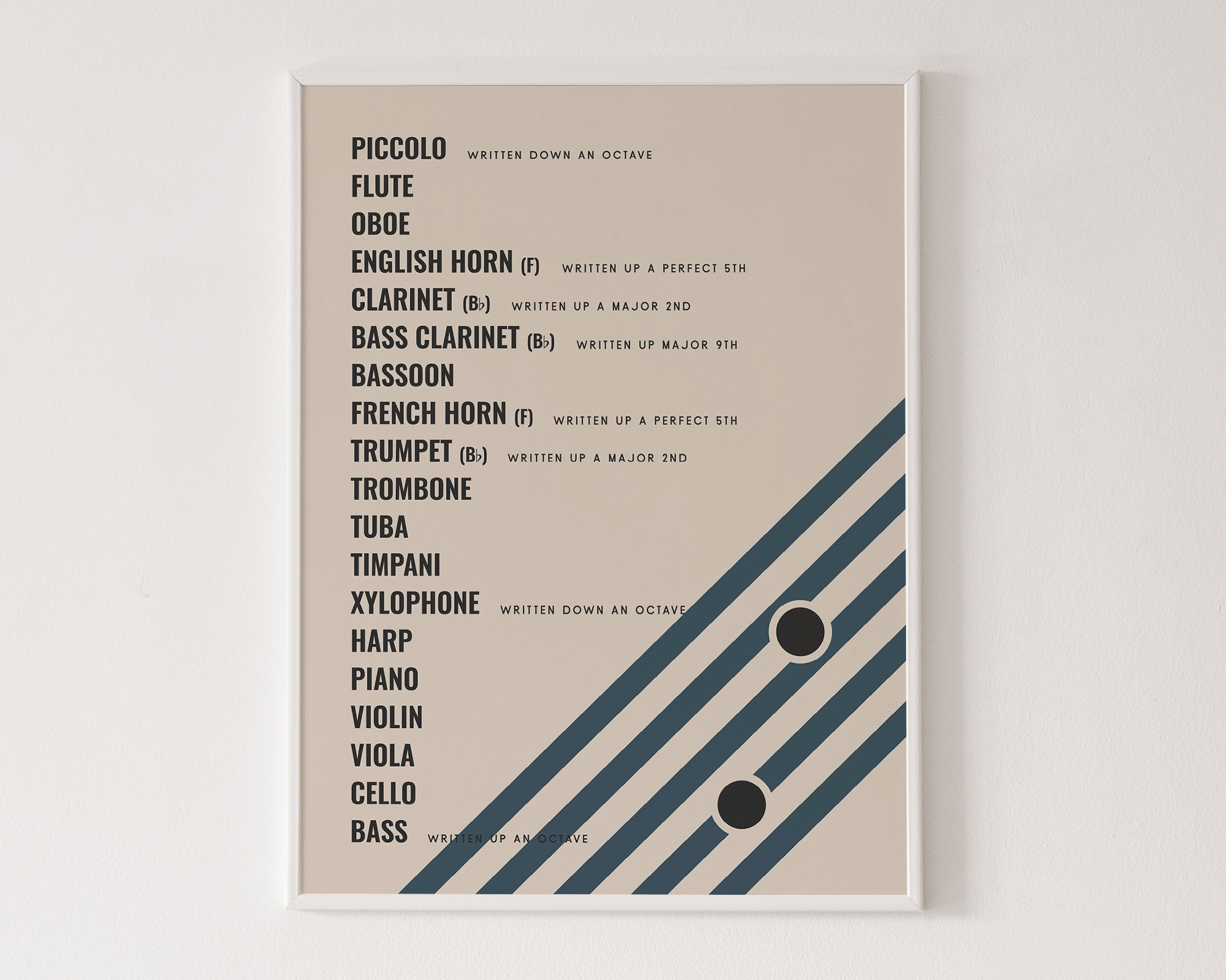 Orchestral Instruments in Score Order with Transpositions | Etsy