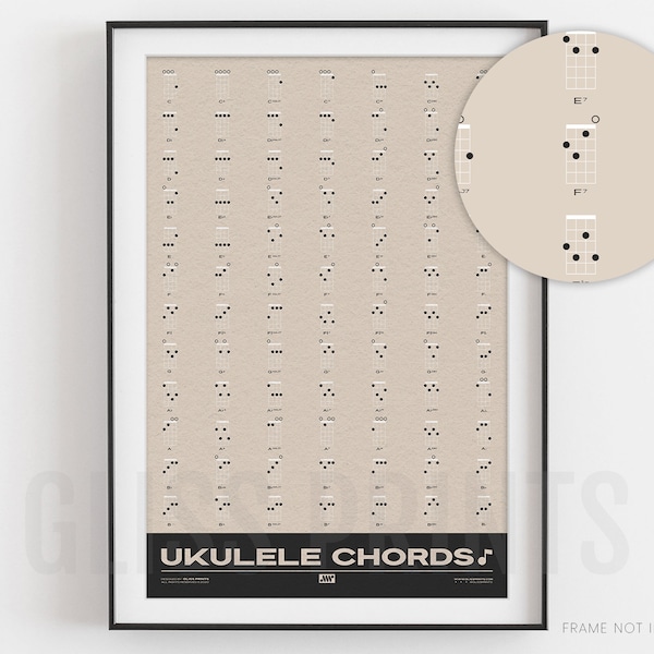 Ukulele Chords - Etsy