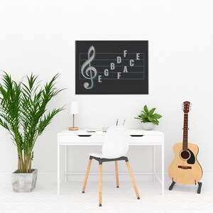 Treble Clef Note Names Poster Music Lesson Print Black - Etsy