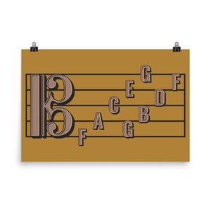 Alto Clef Note Names Poster Music Education Poster Yellow | Etsy