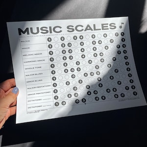 Music Scales Digital Print | Music Theory Cheat Sheet - Etsy