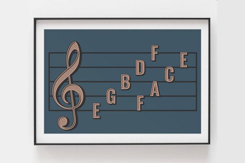 Treble Clef Note Names Poster Music Lesson Print Blue | Etsy