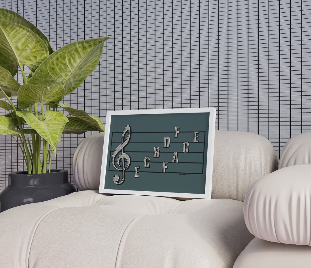 Treble Clef Note Names Poster | Music Lesson Print, Blue - Etsy