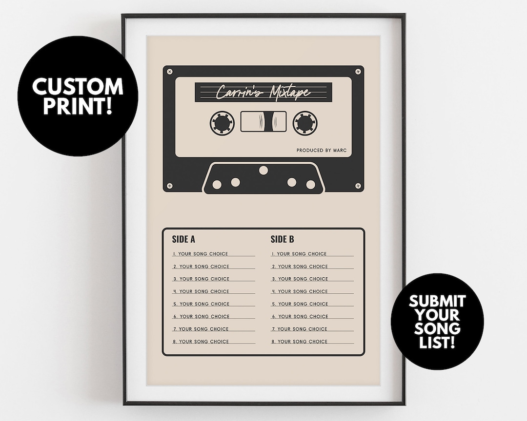 Custom Mixtape Poster | Gift for Music Lover | Retro Cassette Tape ...