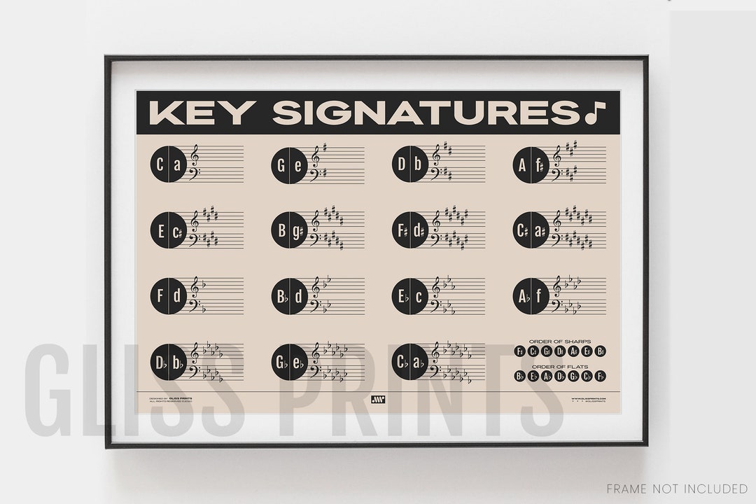 Music Key Signatures Poster Music Education Print Cream - Etsy