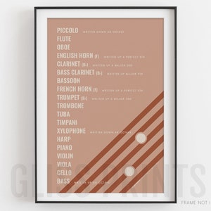 Orchestral Instruments in Score Order With Transpositions Print, Pink ...