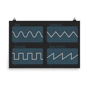 Synthesizer Waveforms Poster, Black 2 | Gift for Music Producer, DJ ...