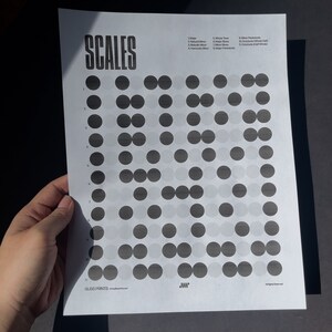 Music Scales Chart | Minimal Music Theory Print Design | Music ...
