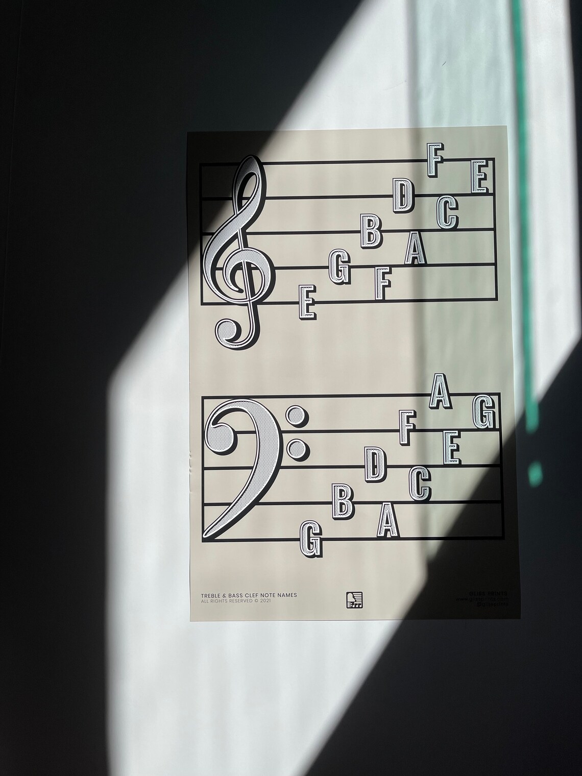 Treble Clef Bass Clef Note Names Poster Music Education - Etsy