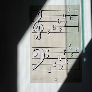 Treble Clef Bass Clef Note Names Poster Music Education Print, Cream - Etsy