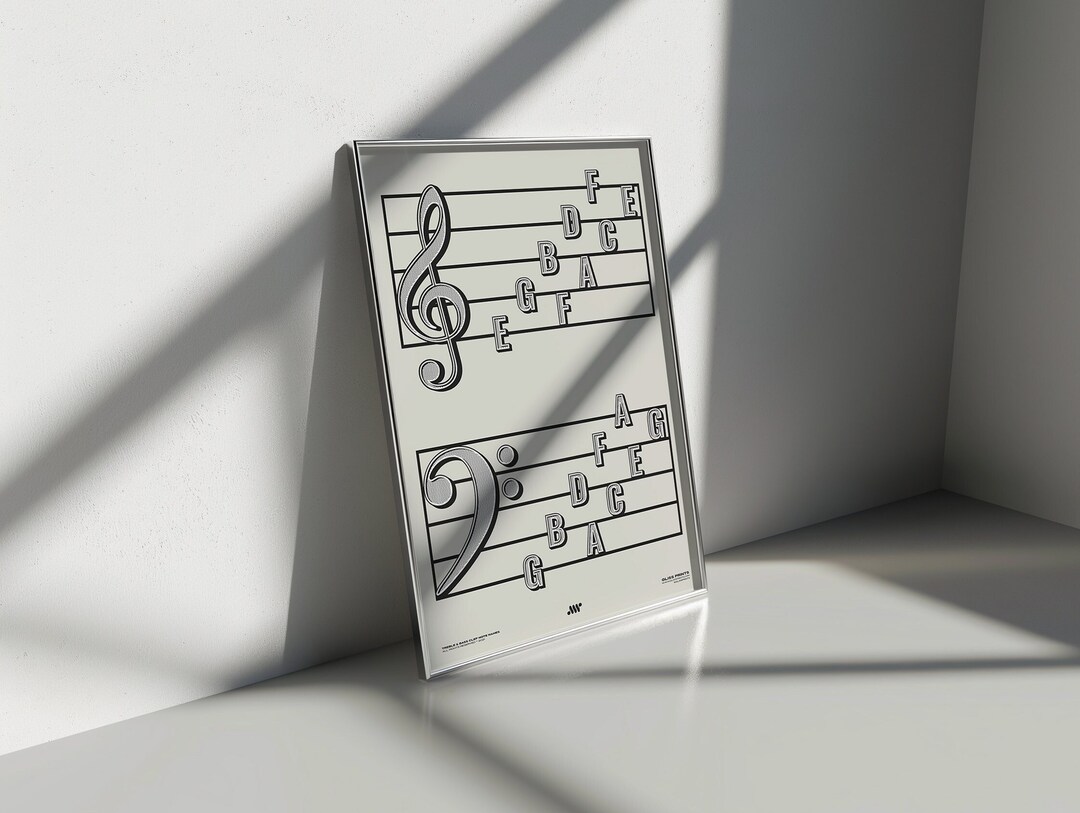 Treble Clef Bass Clef Note Names Poster | Music Education Print, Cream ...