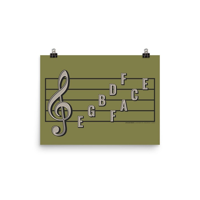 Treble Clef Note Names Poster | Music Education Print, Green | Music ...
