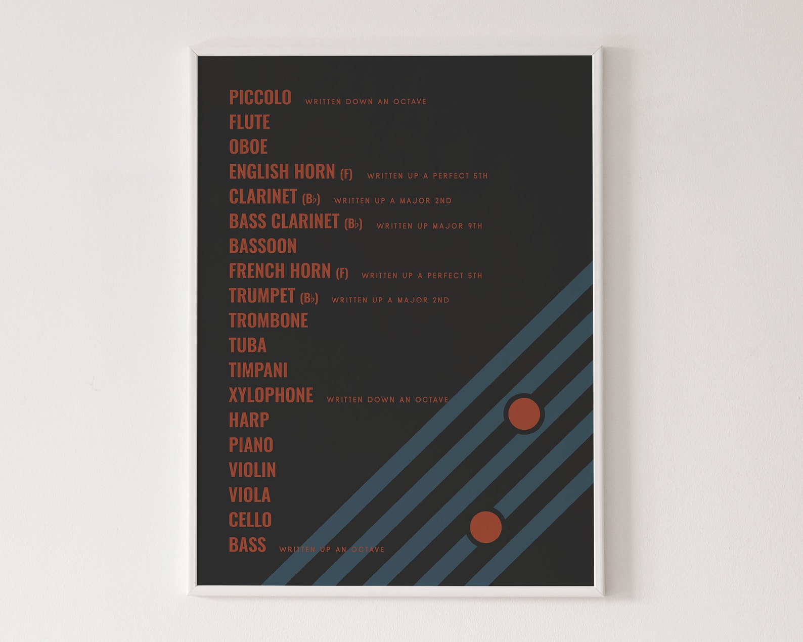 Orchestral Instruments in Score Order with Transpositions | Etsy