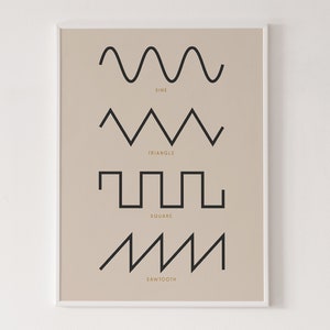 Synthesizer Waveforms Poster, Cream Gift for Music Producer, DJ ...