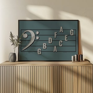 Bass Clef Note Names Poster | Music Education Poster, Blue - Etsy