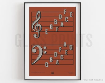 Treble Clef Bass Clef Note Names Poster Music Education - Etsy