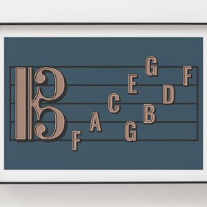 Alto Clef Note Names Poster Music Education Poster Blue - Etsy