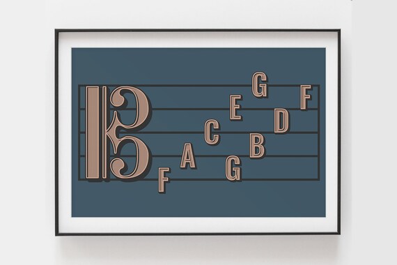 Alto Clef Note Names Poster Music Education Poster Blue | Etsy