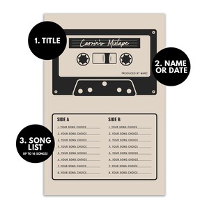 Custom Mixtape Poster | Gift for Music Lover | Retro Cassette Tape ...