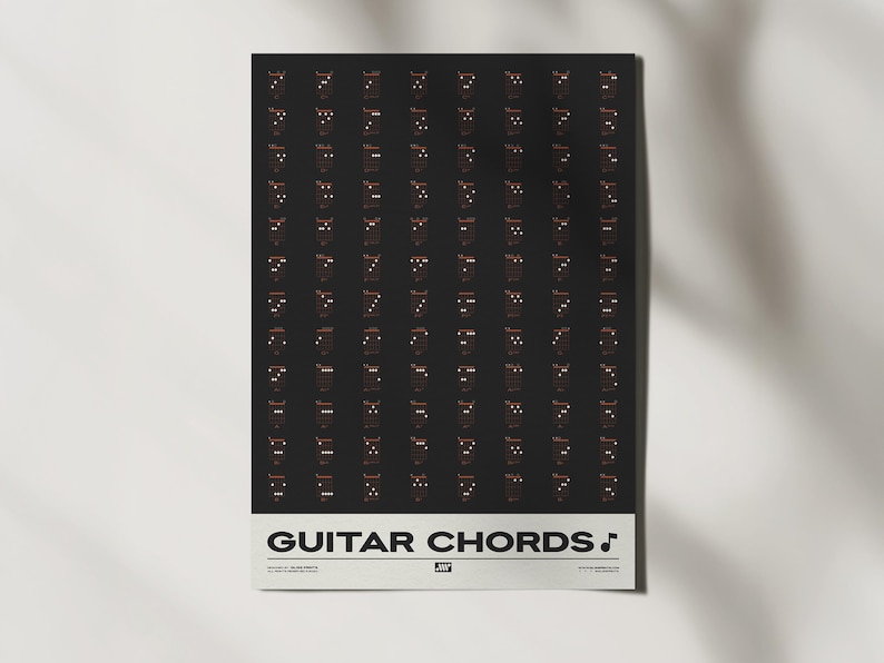 Guitar Chords Chart Poster | Gift for Guitarist | Music Education ...