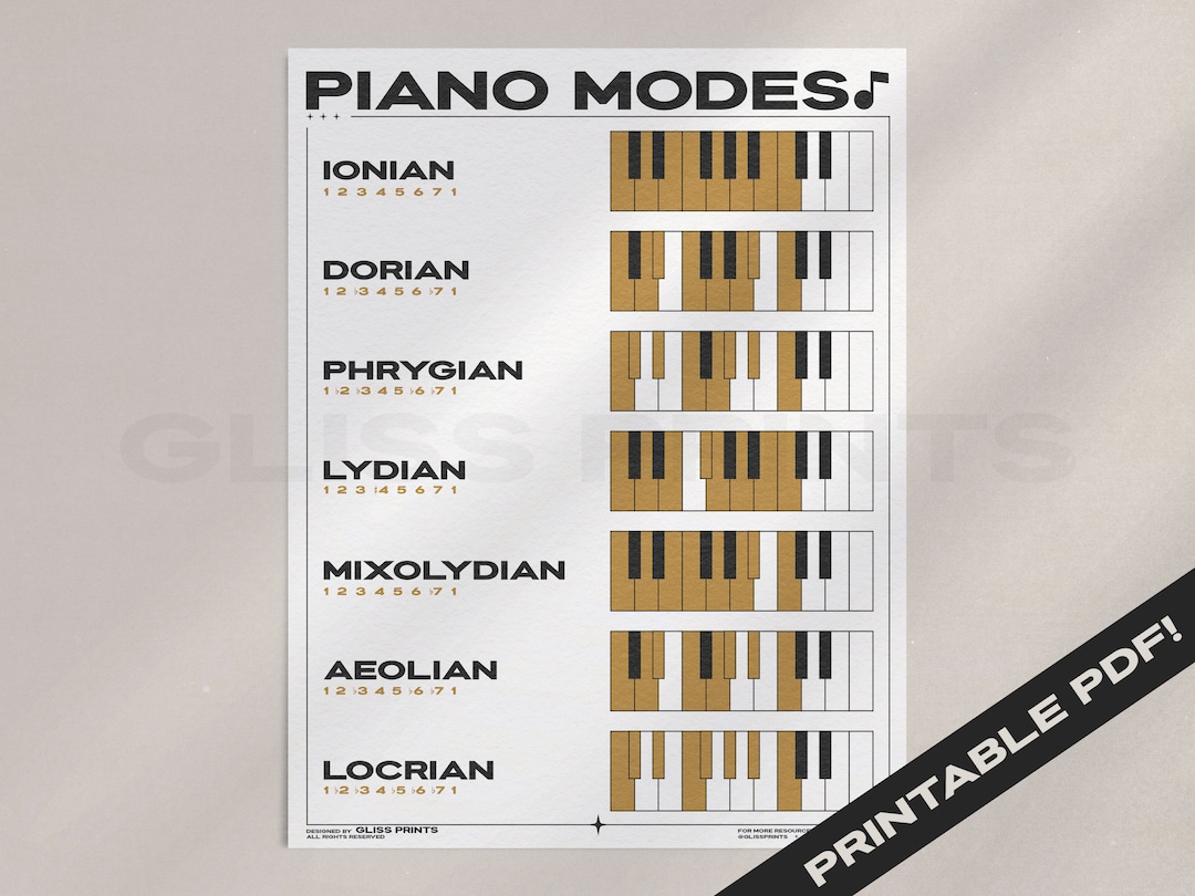 Piano Modes PDF | Digital Print | Piano Teacher, Pianist - Etsy