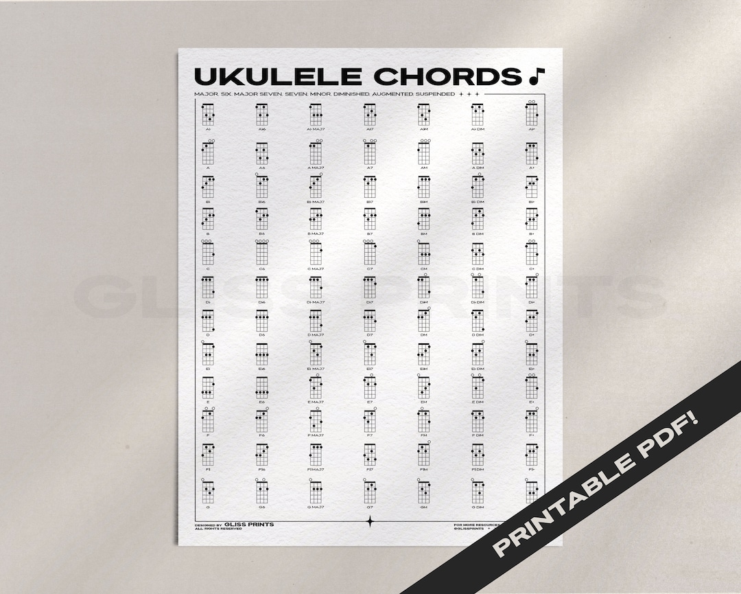 Ukulele Chords Fingering Chart PDF | Printable Digital Download | Music ...