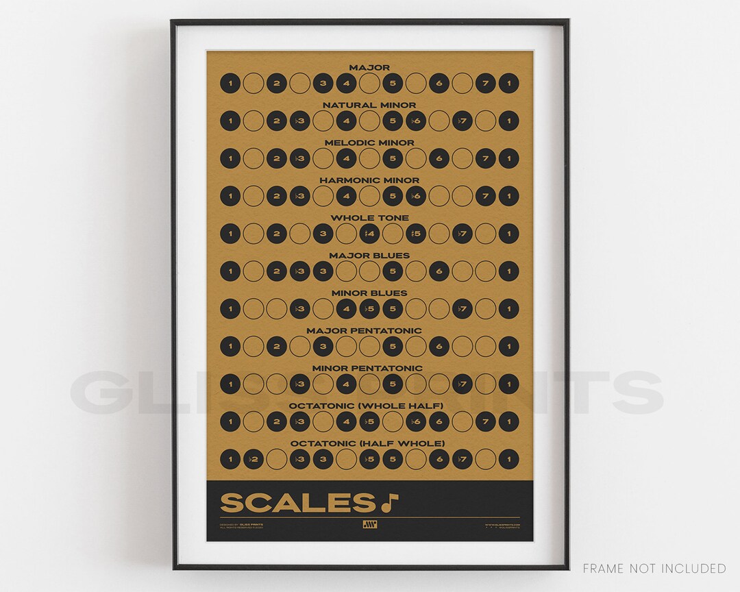 Music Scales Print | Music Theory Poster, Yellow | Gift for Musician ...
