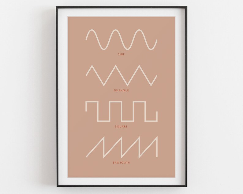 Synthesizer Waveforms Poster Pink Gift for Music Producer - Etsy