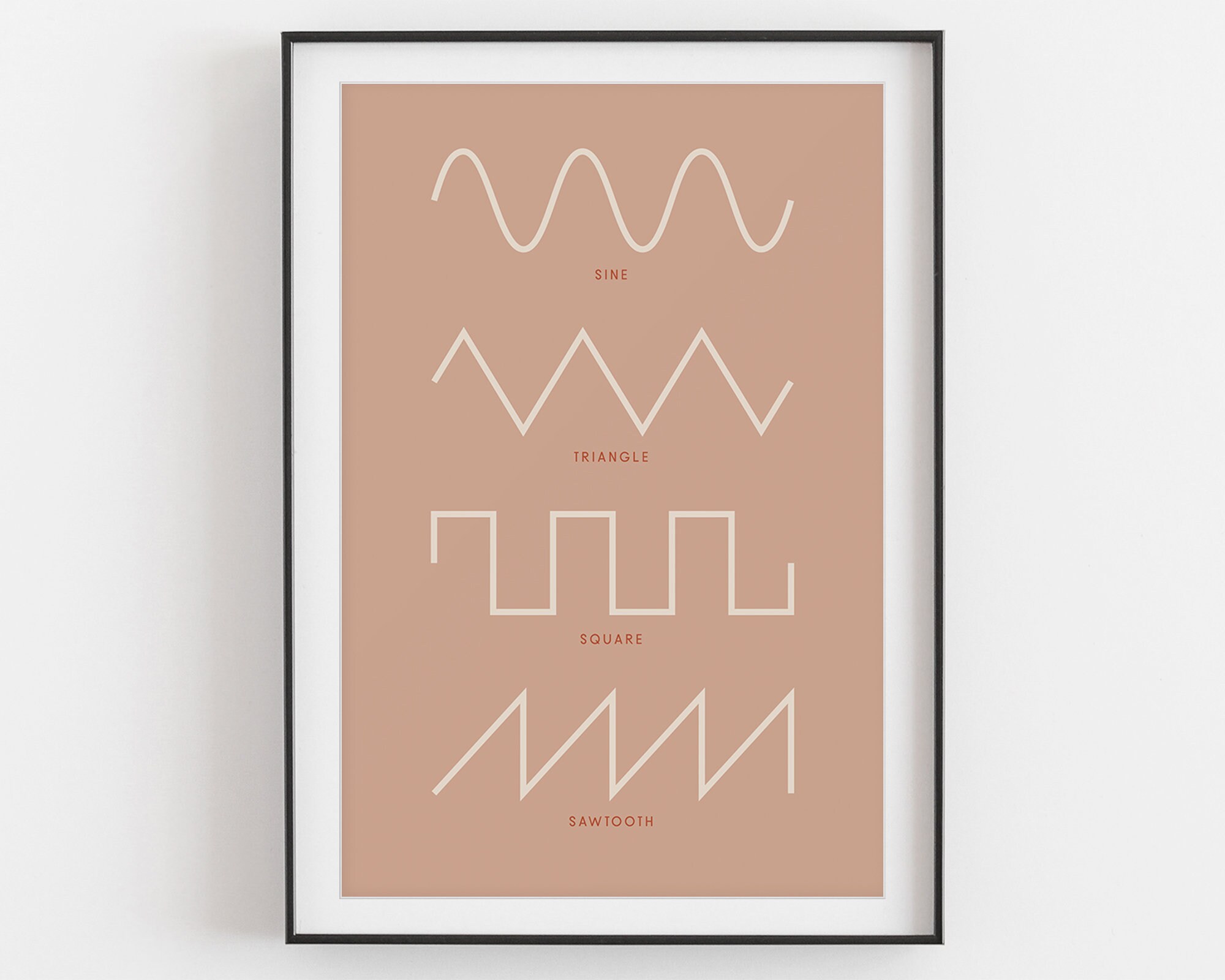 Synthesizer Waveforms Poster Pink Gift for Music Producer - Etsy