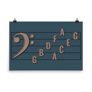 Bass Clef Note Names Poster Music Education Poster Blue - Etsy