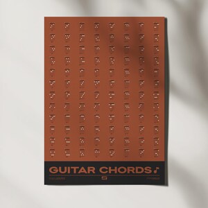 Guitar Chords Chart Poster | Gift for Guitarist | Music Education ...