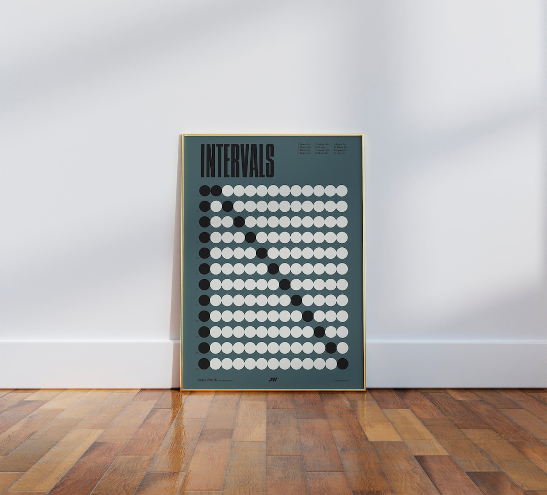 Music Intervals Chart Poster, Music Theory Print, Blue - Etsy