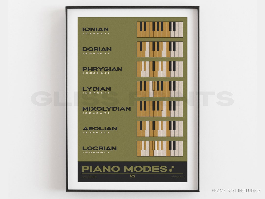 Piano Modes Poster | Piano Art Print | Gift for Pianist, Green - Etsy