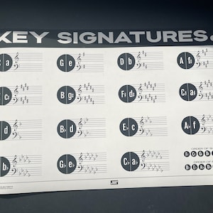 Music Key Signatures Poster | Music Education Print, Cream - Etsy
