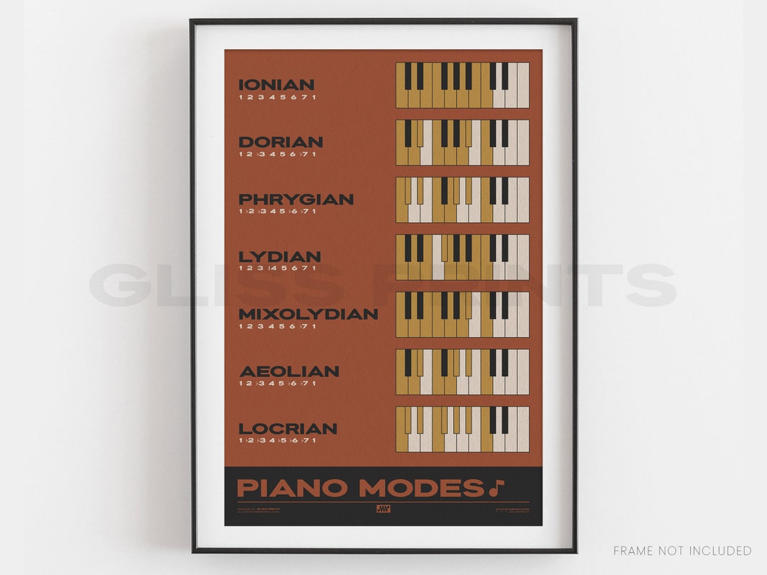 Piano Modes Poster | Piano Art Print | Gift for Pianist, Red - Etsy