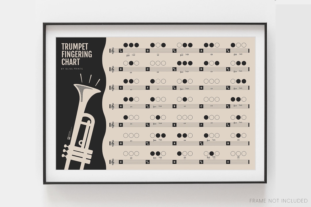 Trumpet Fingering Chart Music Education Poster Cream - Etsy