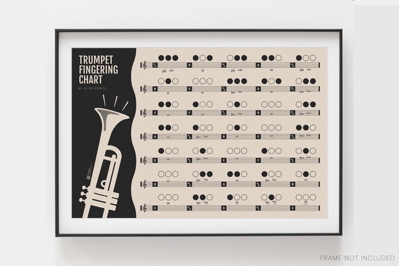 Trumpet Fingering Chart Music Education Poster Cream - Etsy