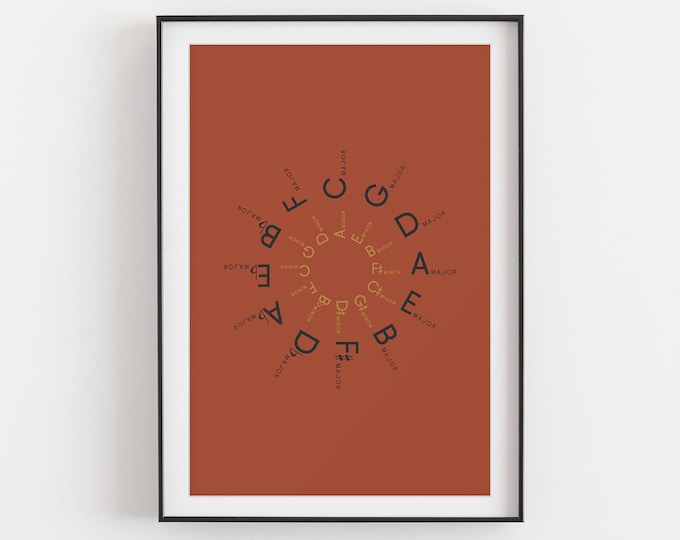 Bass Clef Poster Music Art Print - Etsy