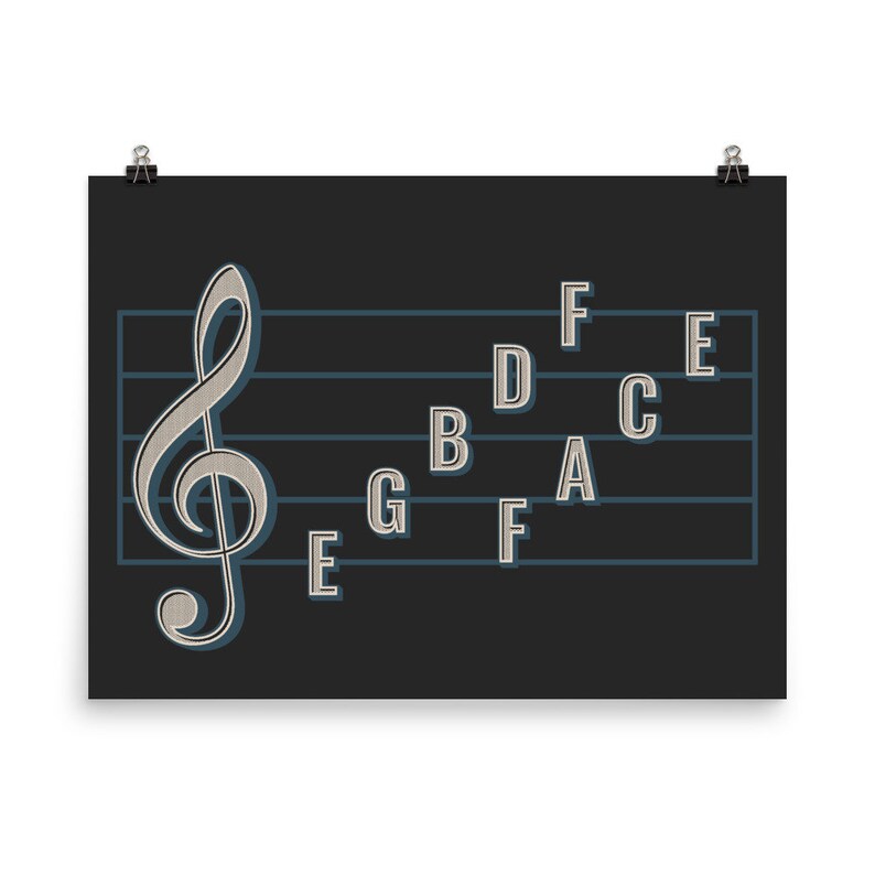 Treble Clef Note Names Poster Music Lesson Print Black | Etsy