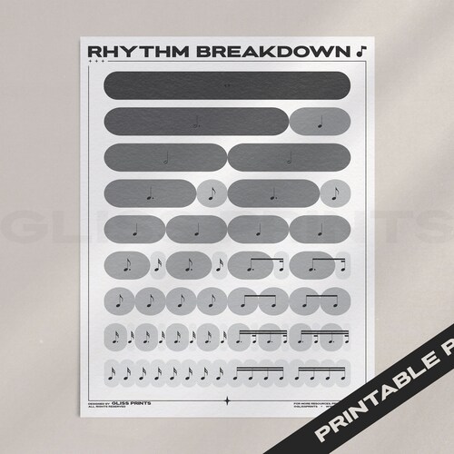 Music Note Value Poster Rhythm Beat Breakdown Cream - Etsy