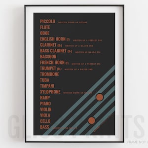 Orchestral Instruments in Score Order With Transpositions - Etsy